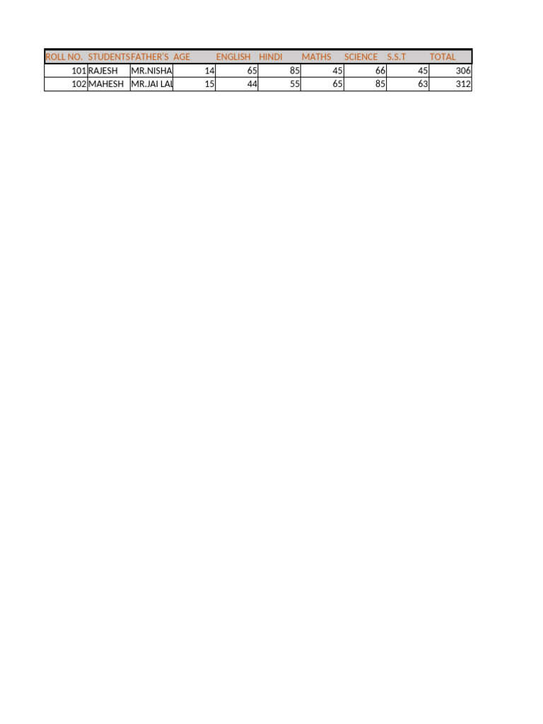 Book 1 RSSB 1 | PDF