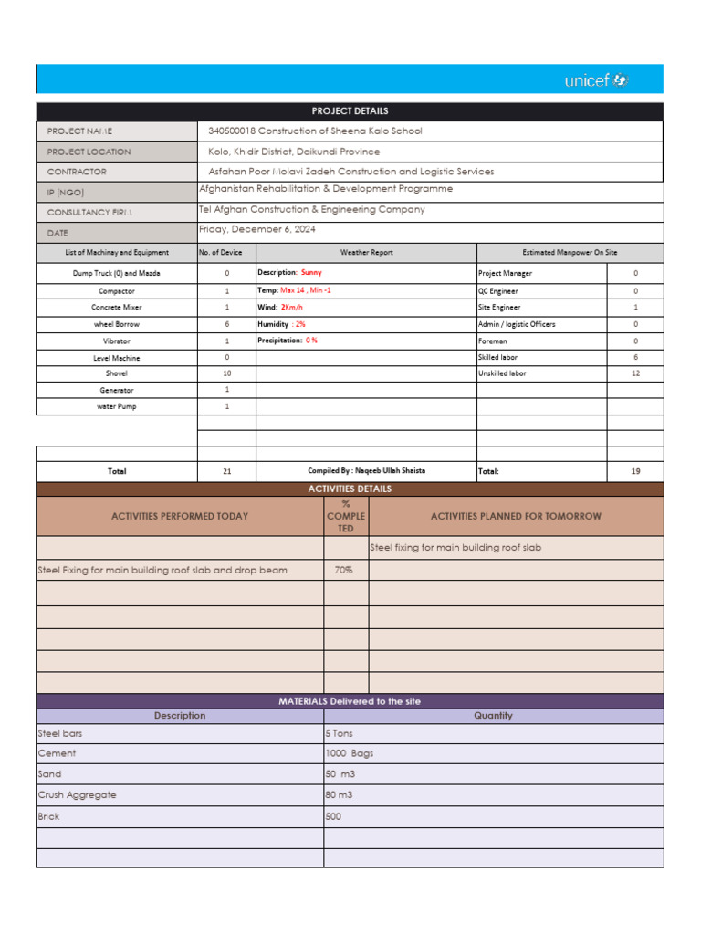 06-12-2024 Construction of Sheena Kaloo School | PDF | Real Estate ...