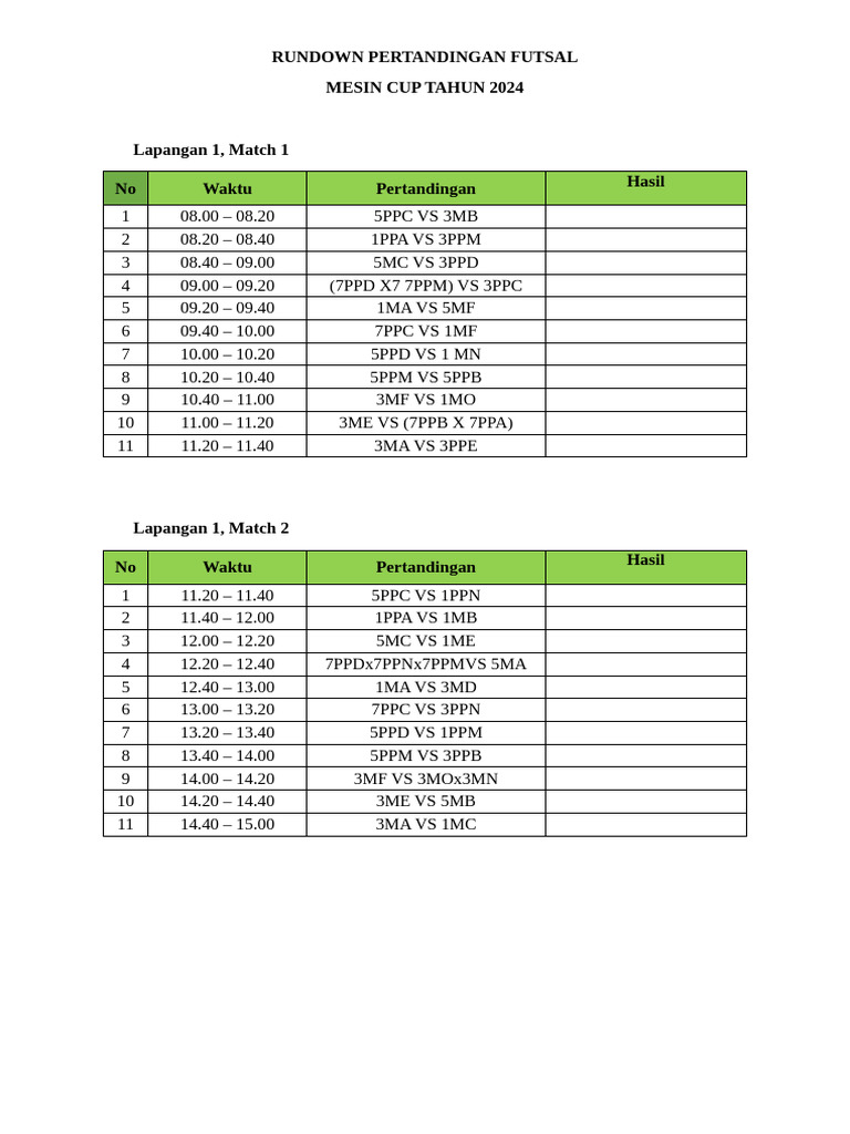 Mesin Cup 2024 Futsal Schedule | PDF
