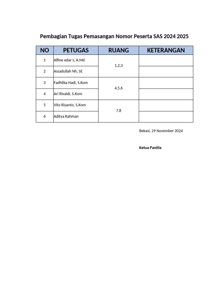 Pembagian Tugas Pemasangan Nomor Peserta Meja | PDF