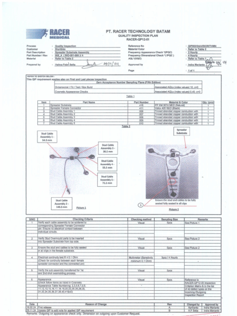 Qip002 Spreader Substrate Assembly | PDF