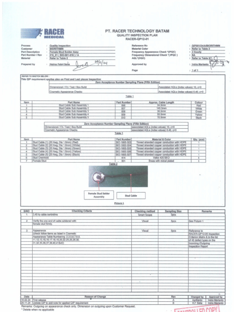 Qip001 Female Stud Solder Assy | PDF