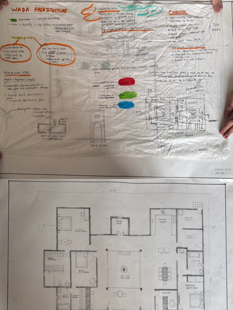 Kushagra 3rd Sem Design | PDF