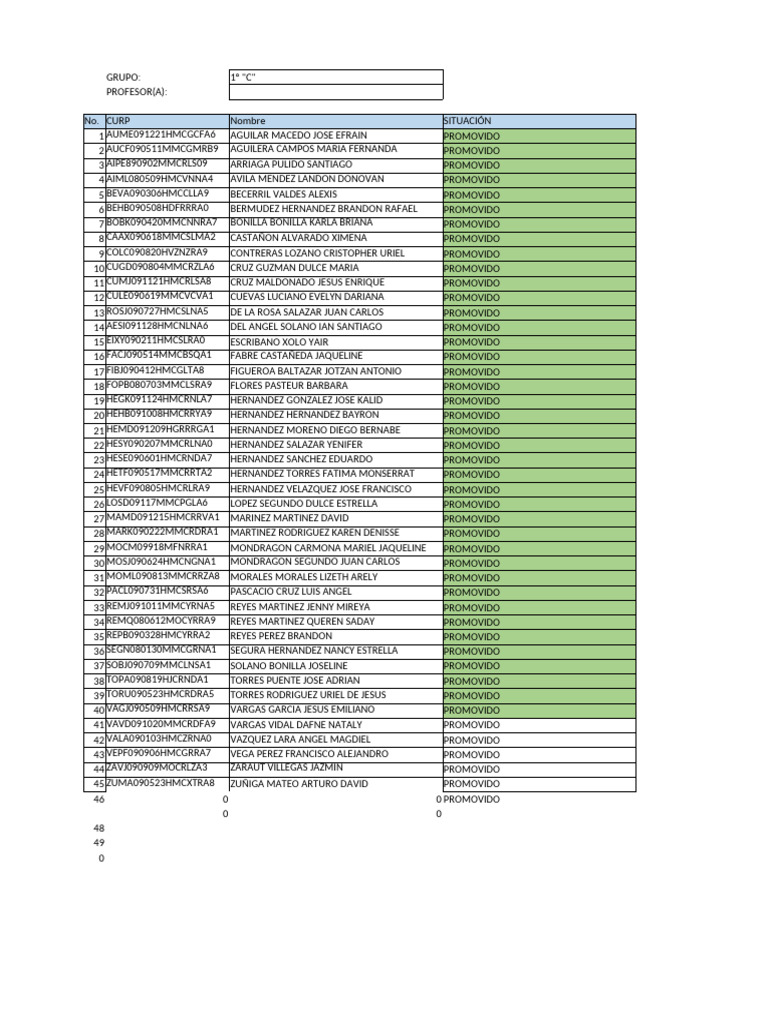 Informe de Alumnos Promovidos 1° "C" | PDF | Comprensión lectora ...