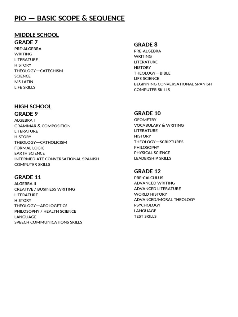 PIO | PDF | The Lord Of The Rings | Thomas Aquinas