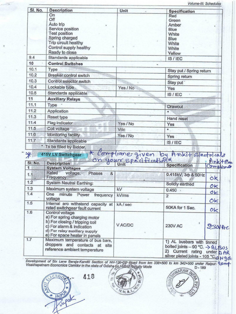 Complince Report On Nhai Technical Spec. | PDF