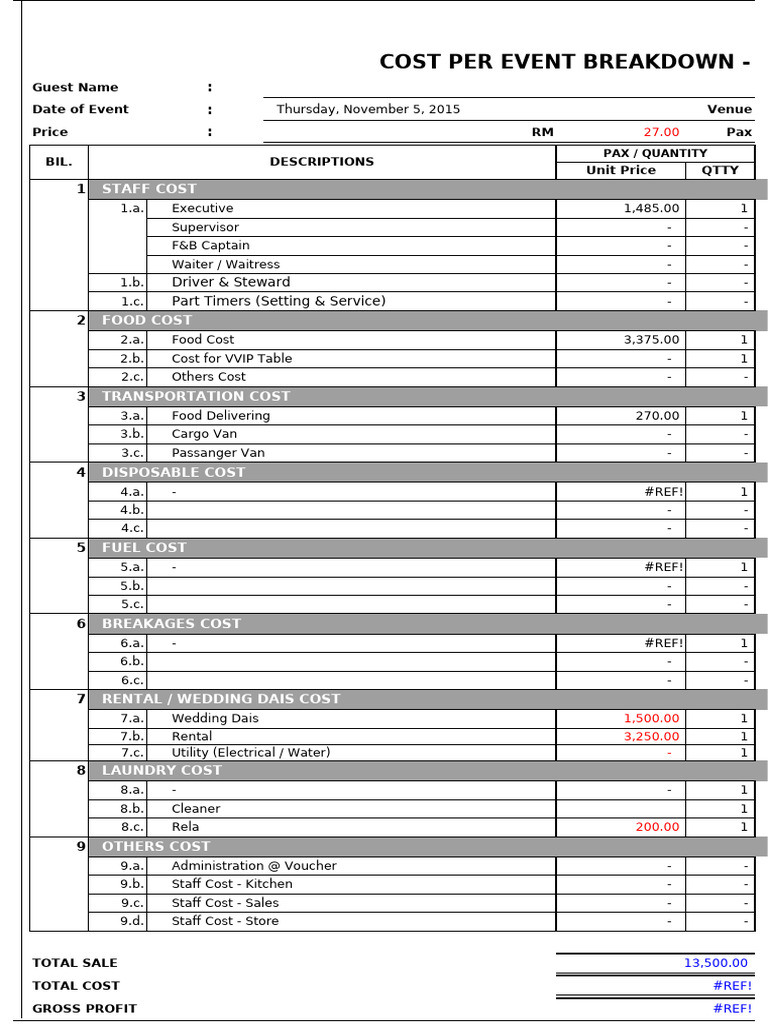 Menu & Calculation - Cost Per Event Breakdown of Outcat, 2014-2015 ...