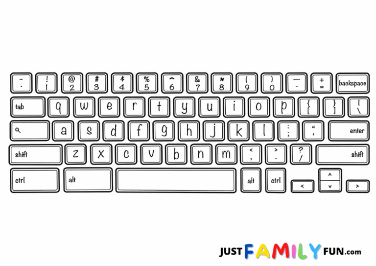 Keyboard Printout | PDF