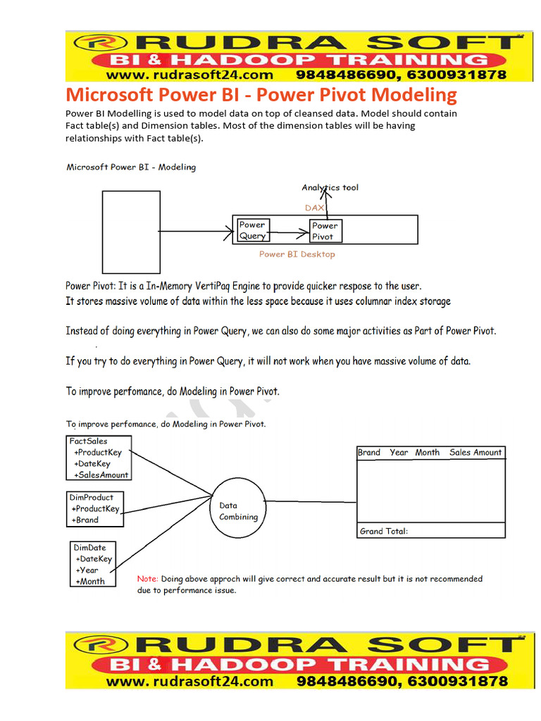 Power BI Modeling With DAX | PDF | Boolean Data Type | Data Type