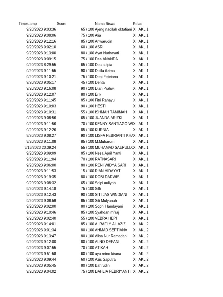 PKDK-Bismen (Jawaban) | PDF