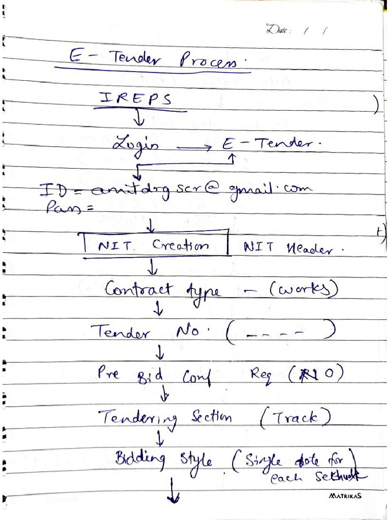 E-Tender Process & Esp | PDF