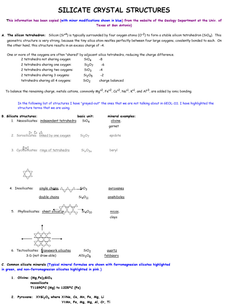 Silicate Crystal Structures | PDF | Minerals | Mineralogy