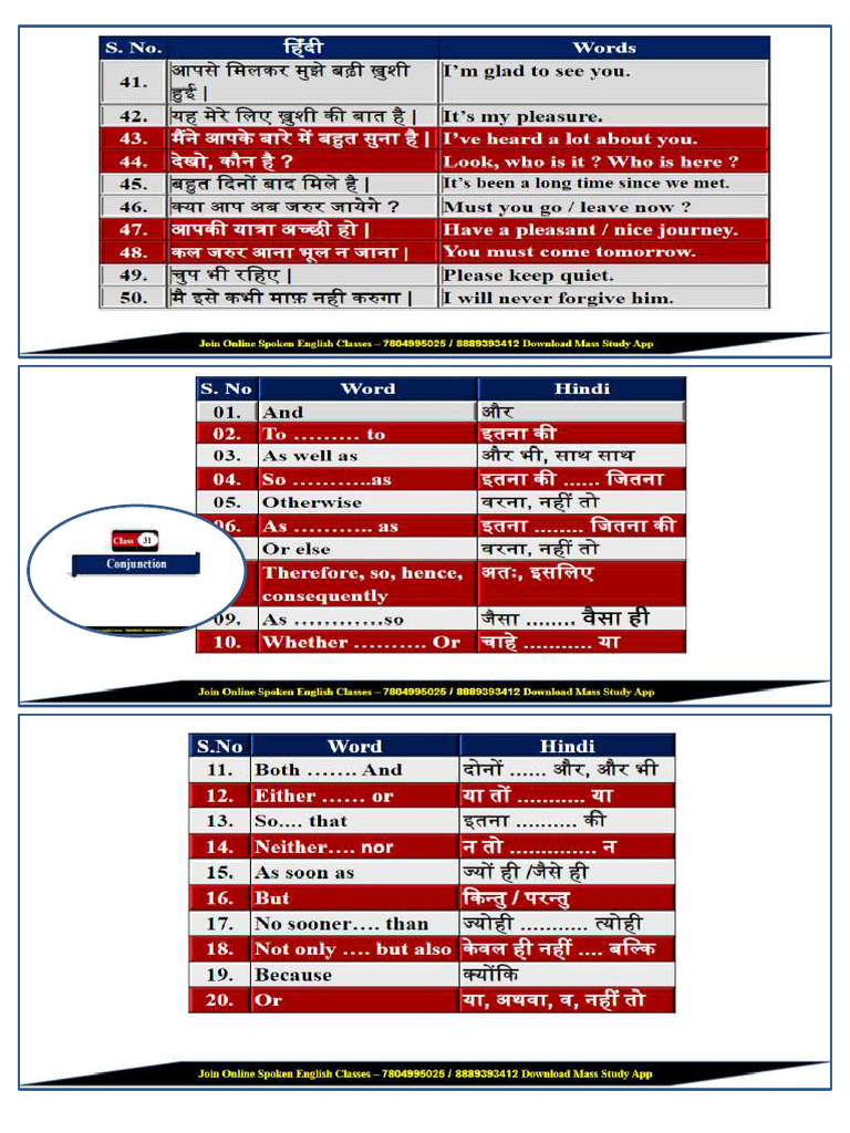 Spoken English 60 Days Course Mass Study PDF Notes Part 5 | PDF