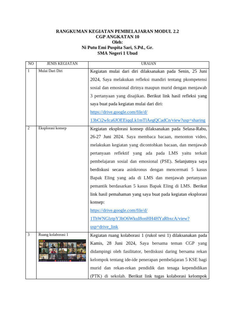 Rangkuman Kegiatan Pembelajaran Modul 2.2 - Ni Putu Emi Puspita Sari | PDF
