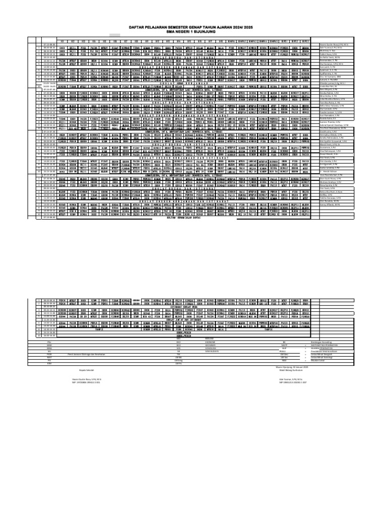 Daftar Pelajaran Sem 2 2425 | PDF