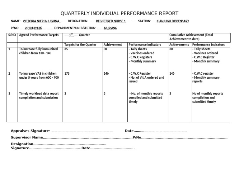 Quarteley Individual Performance Report | PDF