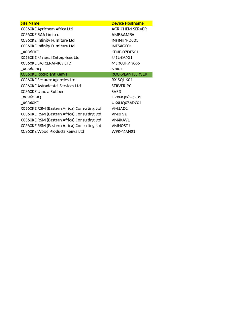 ALL Clients Upgrades | PDF | Microsoft Windows | System Software