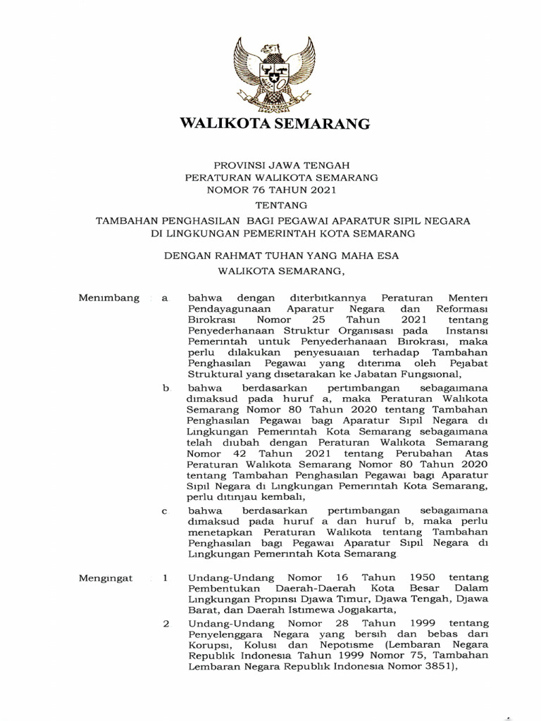 Perwal TPP 2022 | PDF