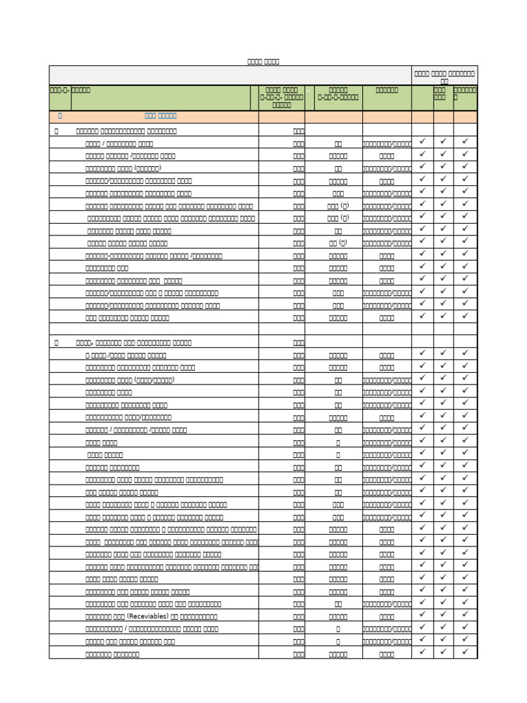 3._Table_of_content_of_the_forms | PDF