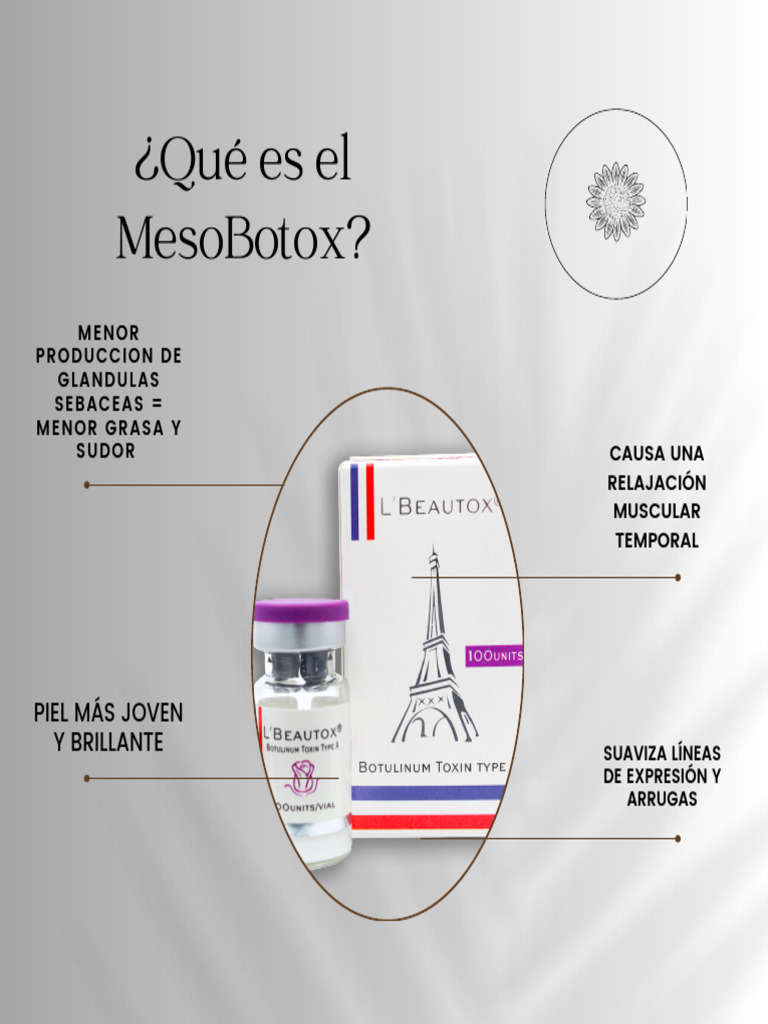 MESOBOTOX | PDF