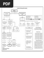 Cara Cari Nomor NITKU | PDF