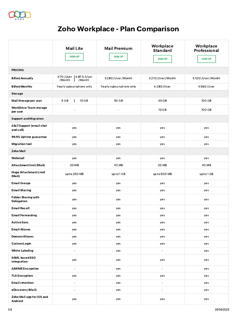 Zoho Workplace Plan Comparison | PDF | Mobile App | Ios