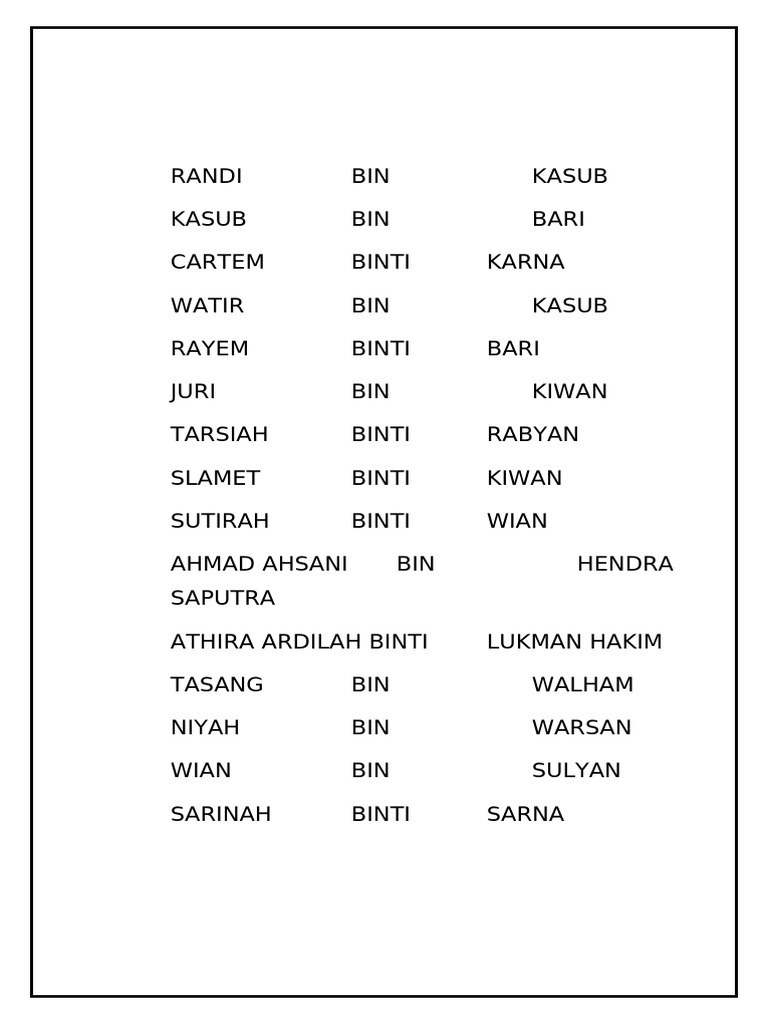 Randi Bin Kasub | PDF