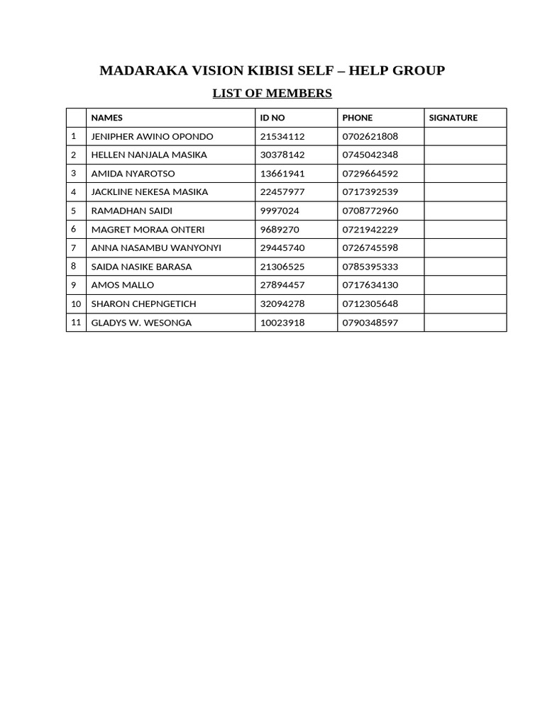 List of Member | PDF