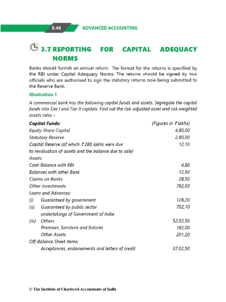 Capital Adequacy Calculation | PDF