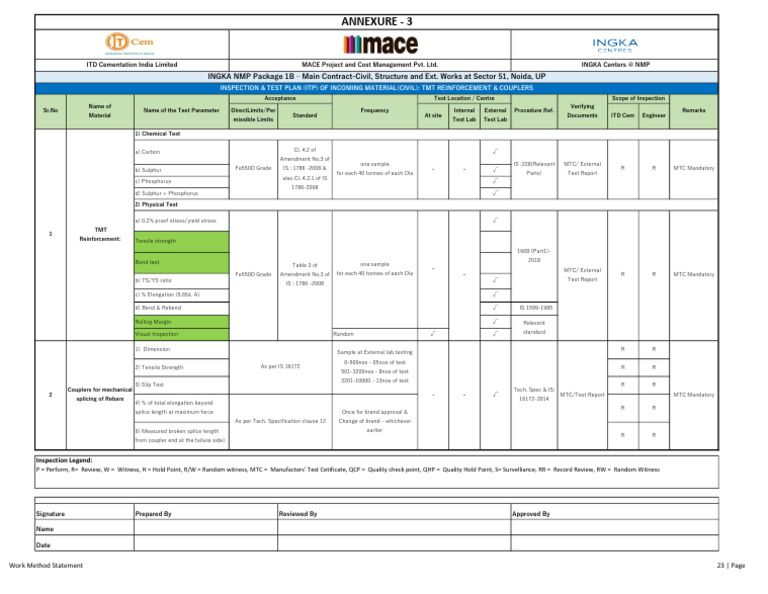 Itp-Coupler - Material Inspec - P23 | PDF | Mechanical Engineering ...