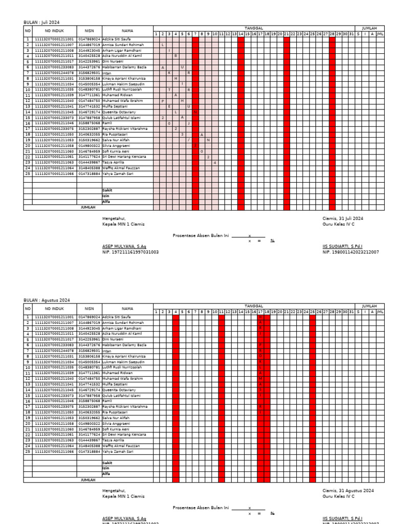 ABSEN 5b 2024-2025 | PDF