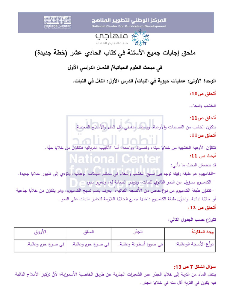 Upload Nodes Files 1723722418 | PDF