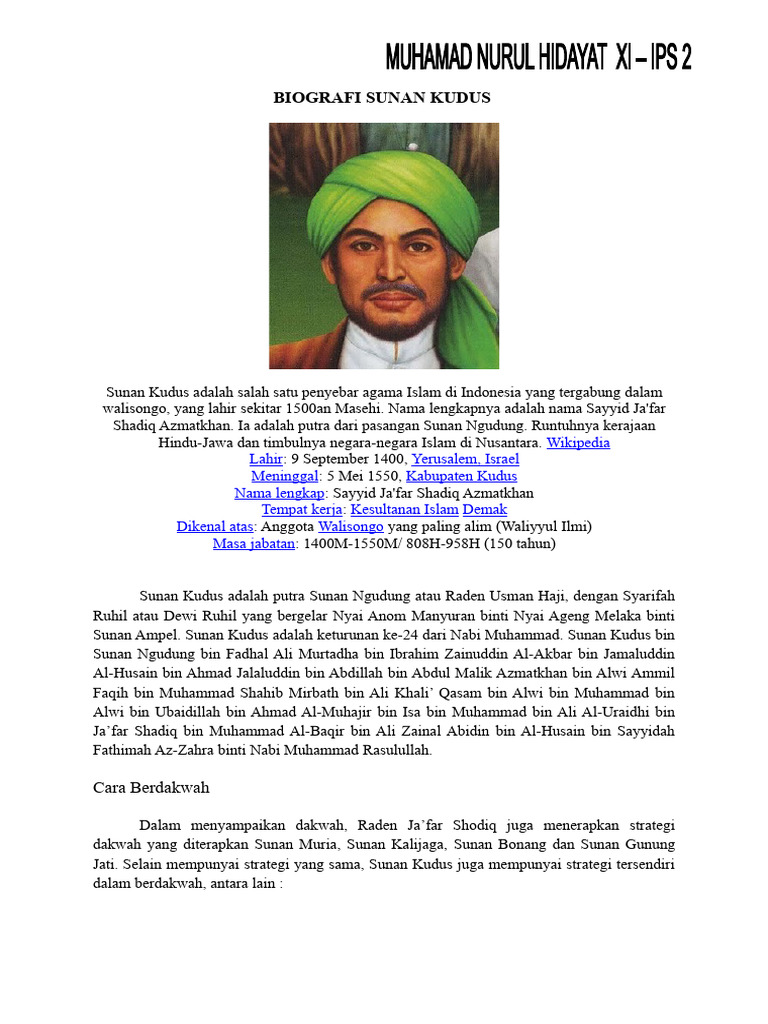 Sunan Kudus | PDF