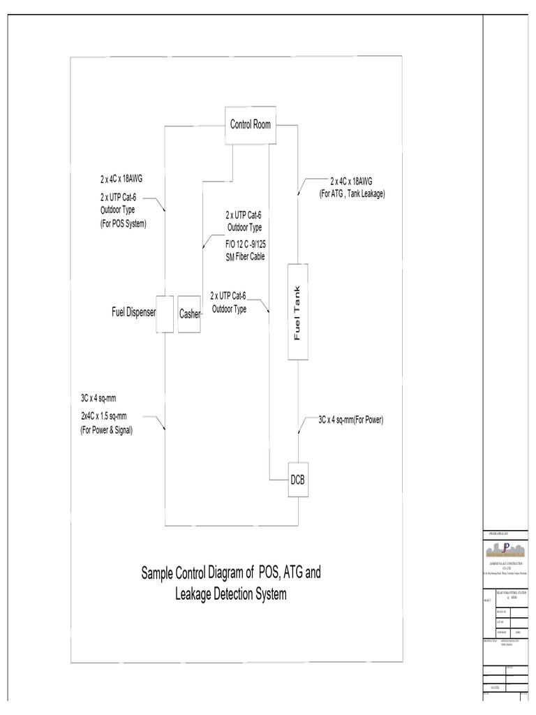 14.8.2024-HEHO - Dispenser, Tank, DCB, ATG, POS Wiring Diagram | PDF | Electronics ...