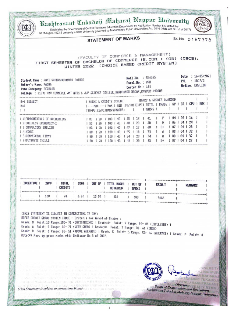 Kaagaz 20241225 161944526635 | PDF