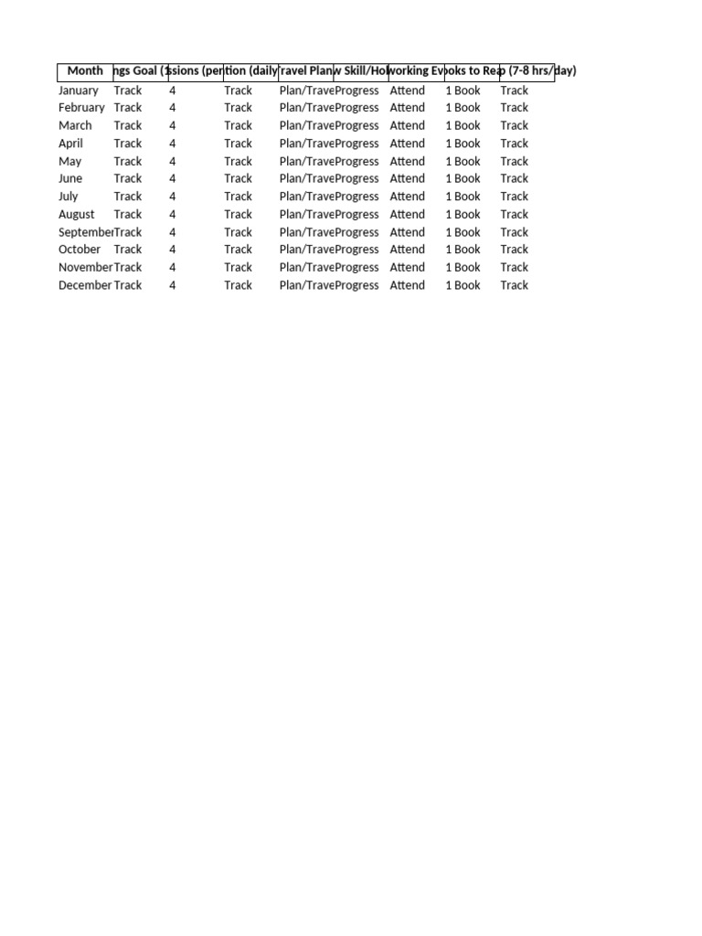 2025 Resolutions Tracker | PDF