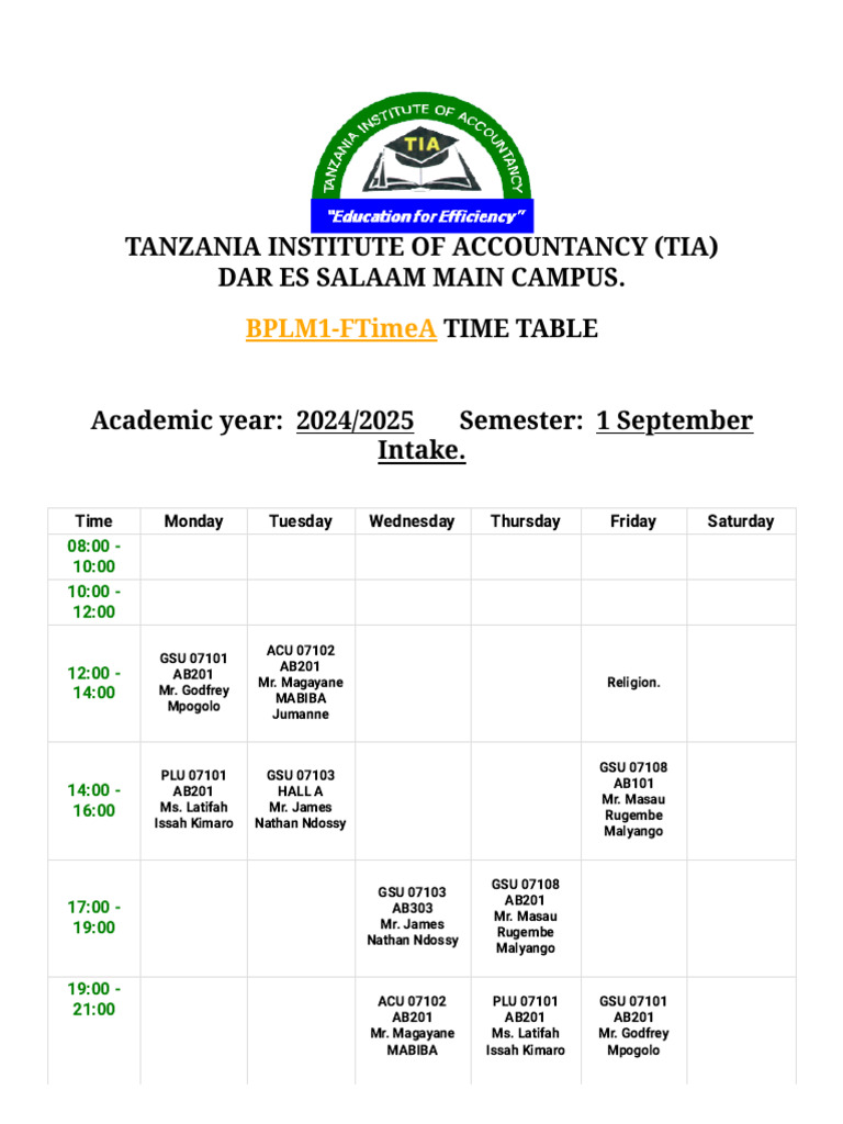 BPLM Full Time A... A | PDF