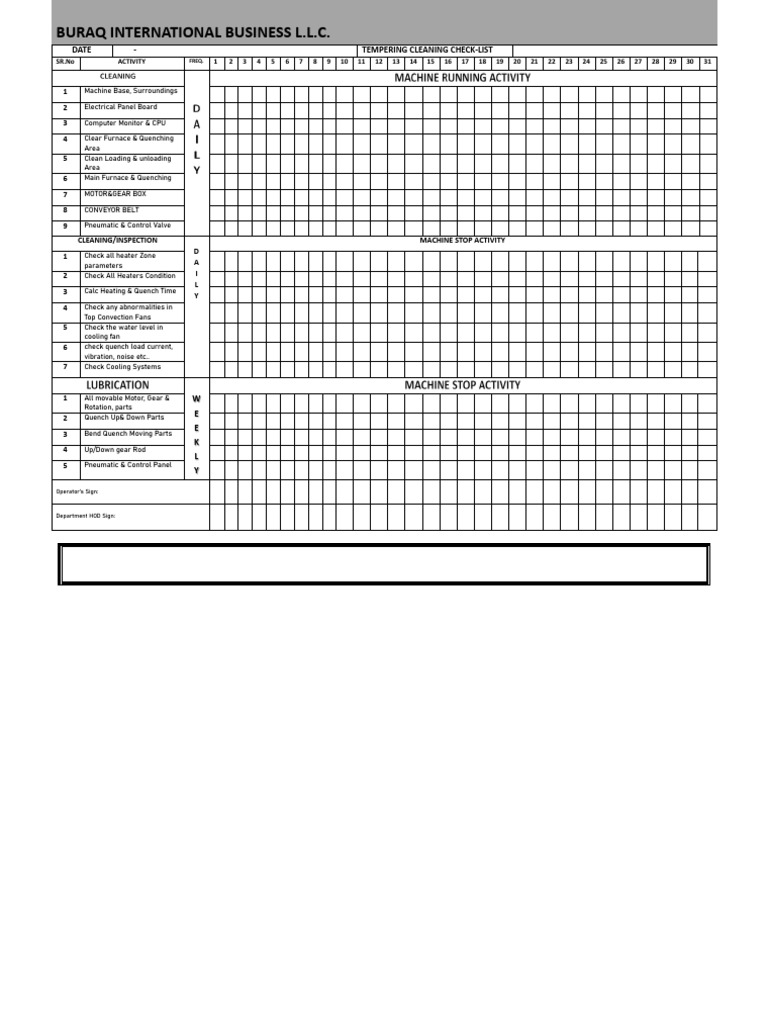 Tempering Cleaning Checklist | PDF