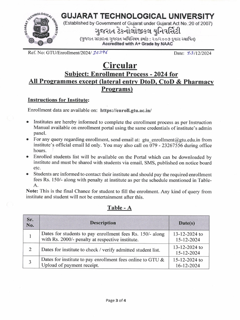 All Programs - Circular - 2024 | PDF