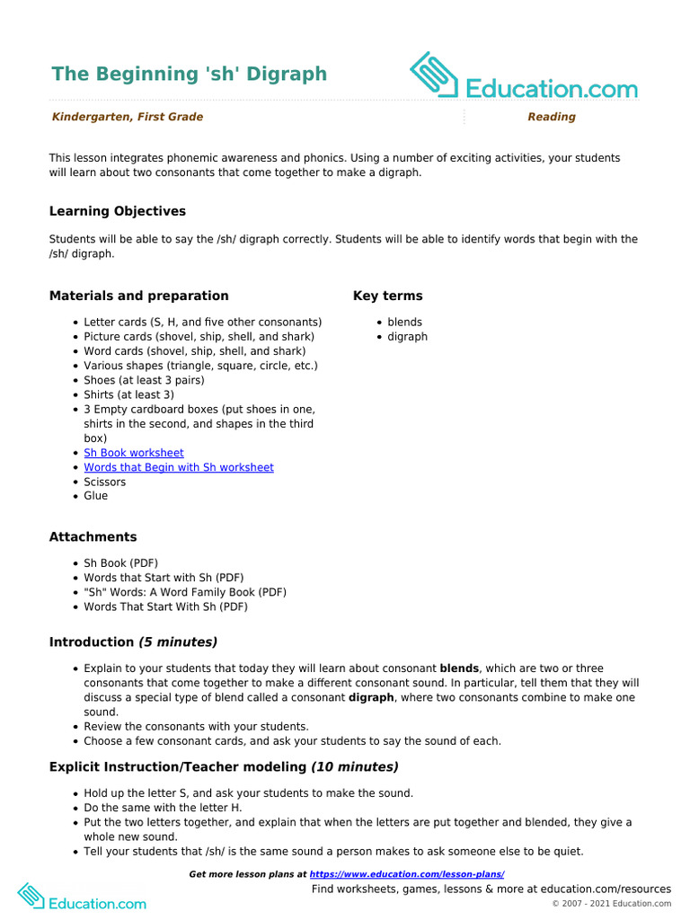 Usr Local SRC Education - Com Files Static Lesson-Plans The-Beginning-Sh-Blend The-Beginning-Sh ...