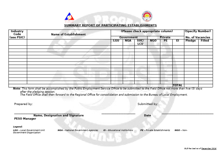 SPES FORM 3 - SUMMARY REPORT_ PARTICIPATING ESTAB_Dec2016final | PDF