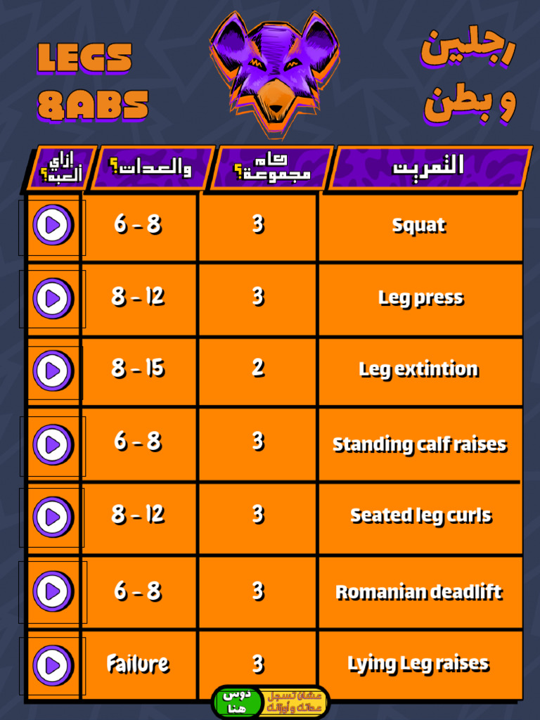 Bro Split 1 | PDF | Physical Exercise | Physical Fitness