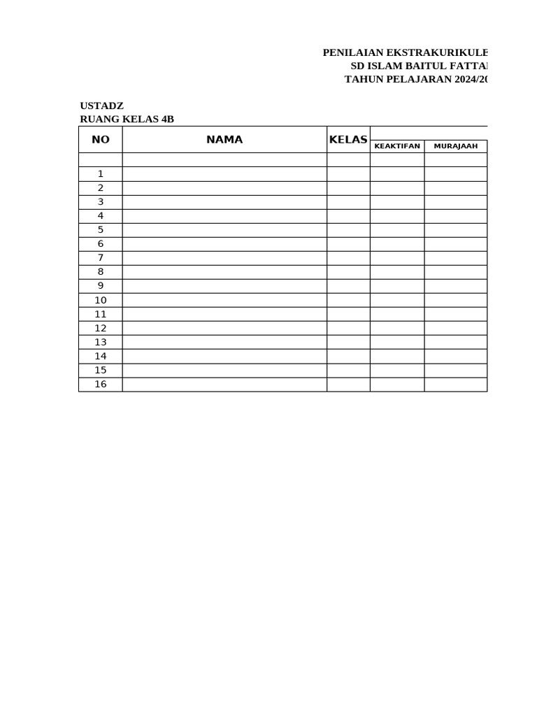 Penilaian Bta 1 | PDF