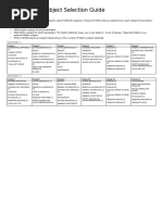 HSC Subject Codes Reference Guide | PDF