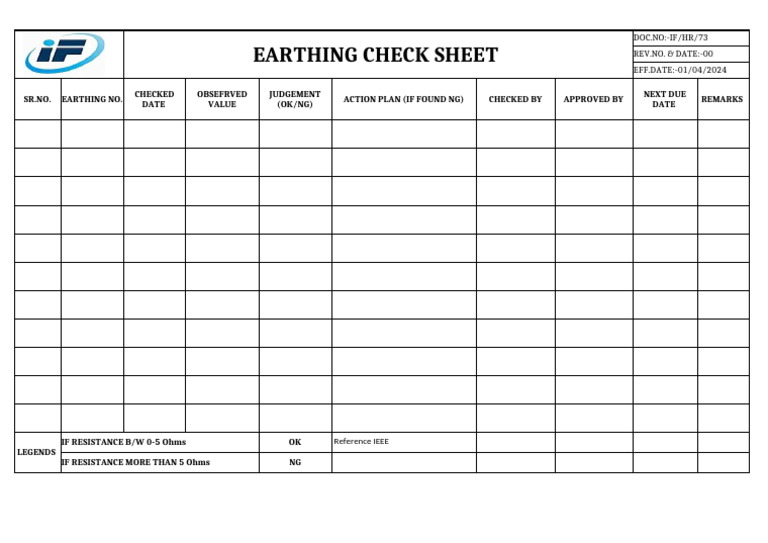 IF-HR-73 - Earthing Check Sheet | PDF
