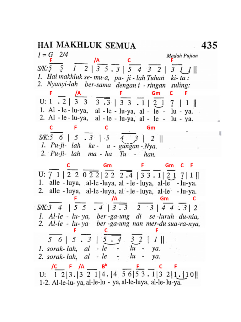 Hai Makhluk Semua | PDF