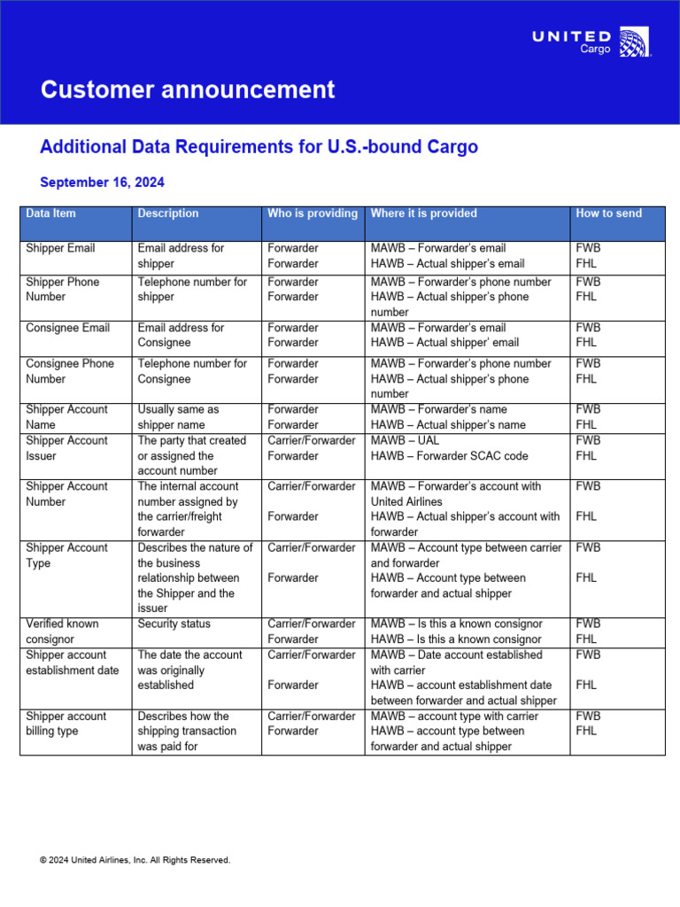 09.16.24 ACAS Announcement UA FAQ 1.2 | PDF | Freight Transport | Cargo
