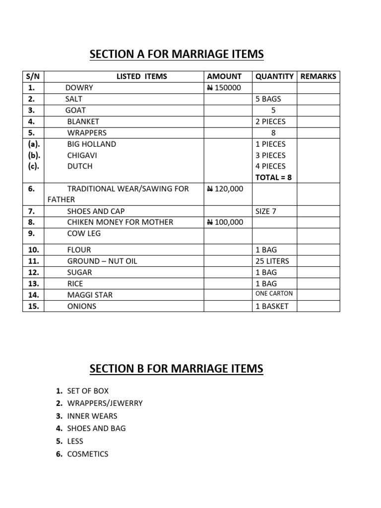 Complete Marriage Items | PDF