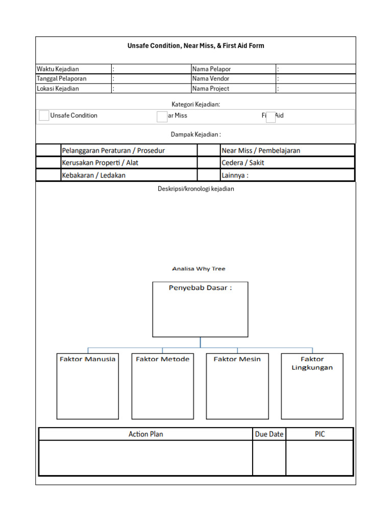 Form Near Miss_Teguh | PDF