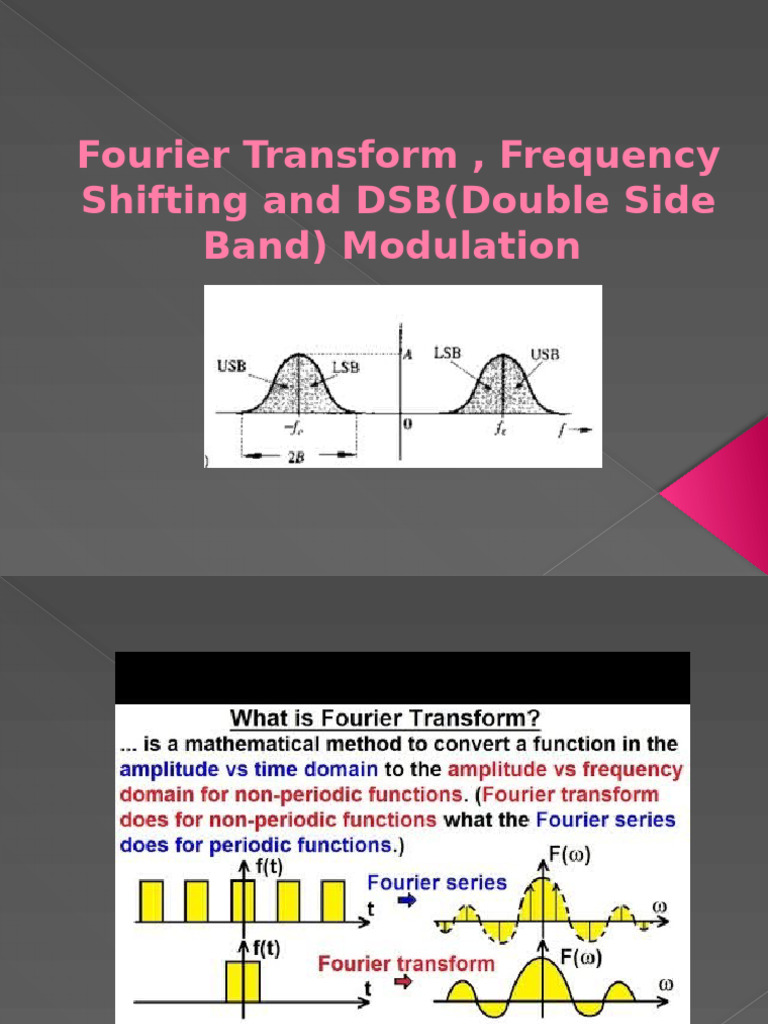 Fourier Transform And Modulation Pdf